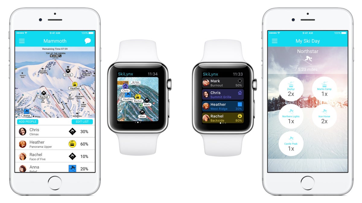 SkiLynx: the Best New Ski App for Keeping Track of Your Crew on the Hill