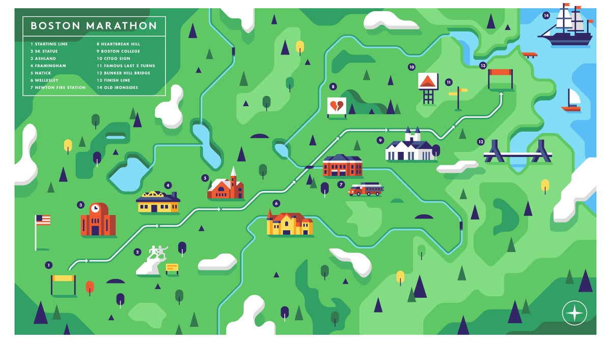 How to Pick a (Marathon) Major