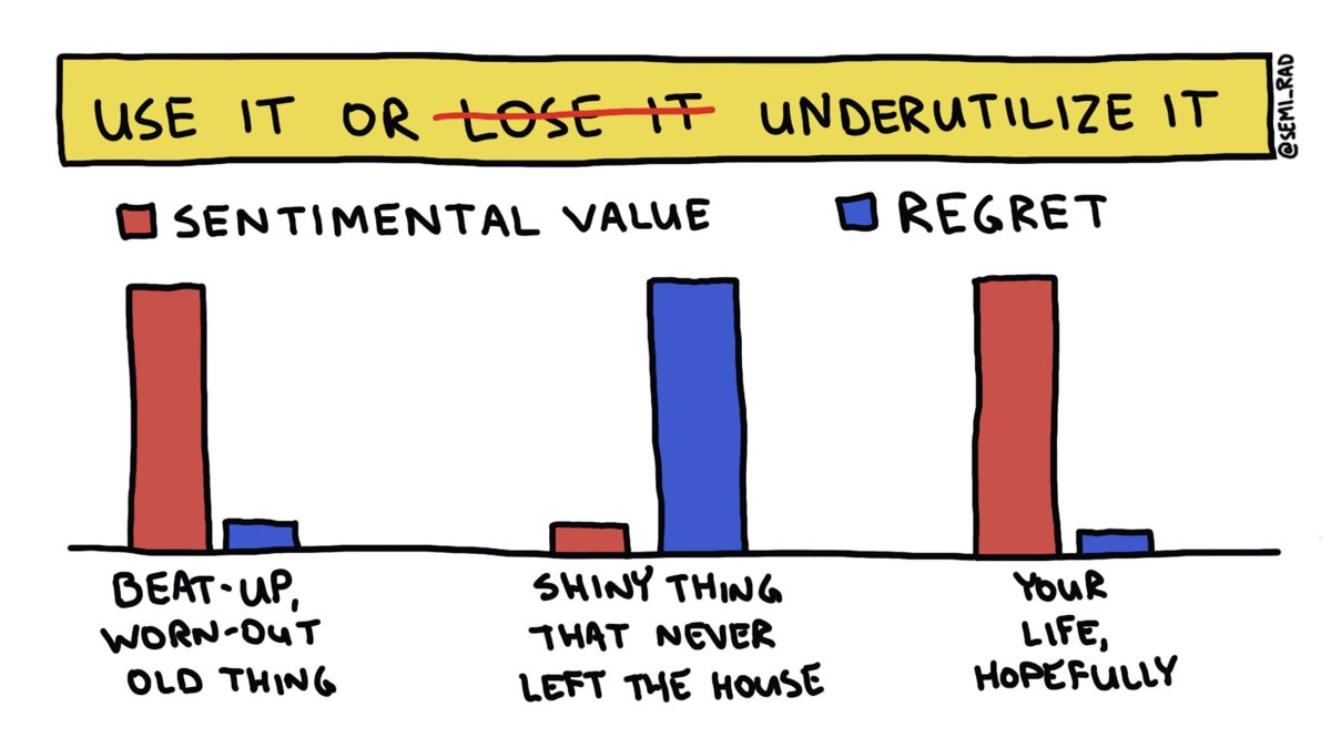 The Joy of Wearing Out a Piece Of Gear