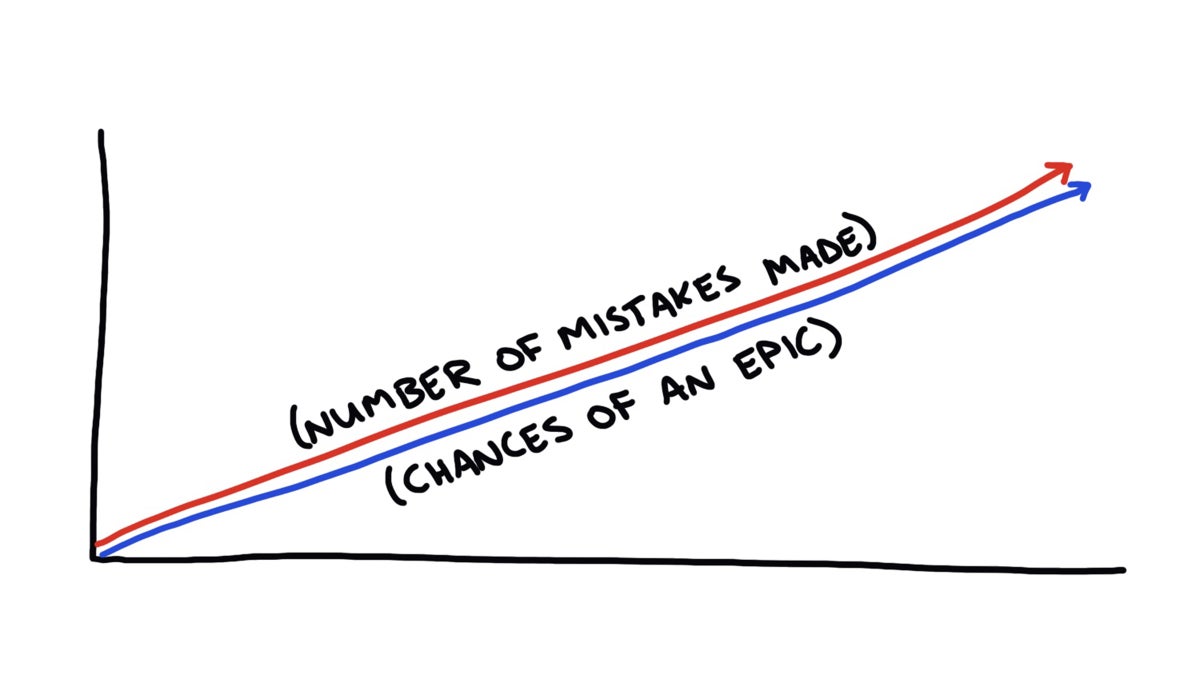 25 Quotes That Might Mean You’re Going to Have an Epic*