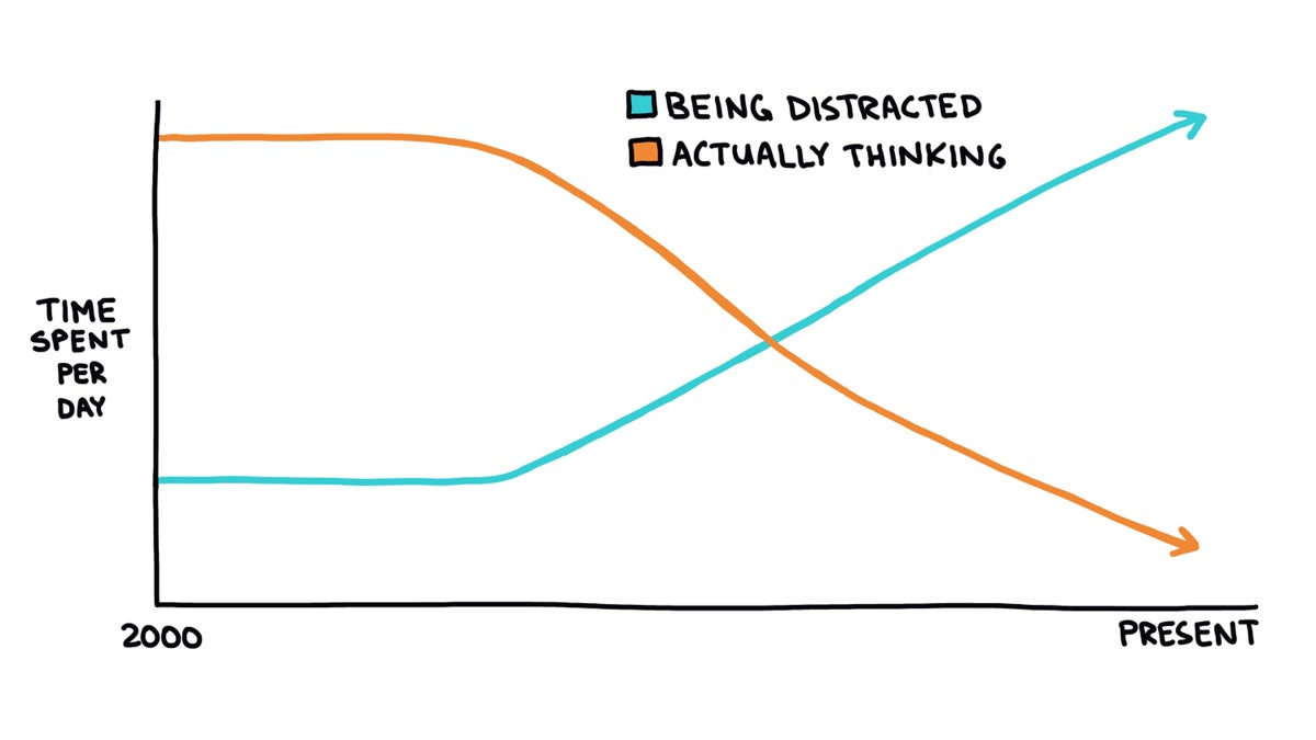 Experience the Joy of Not Bringing the Noise