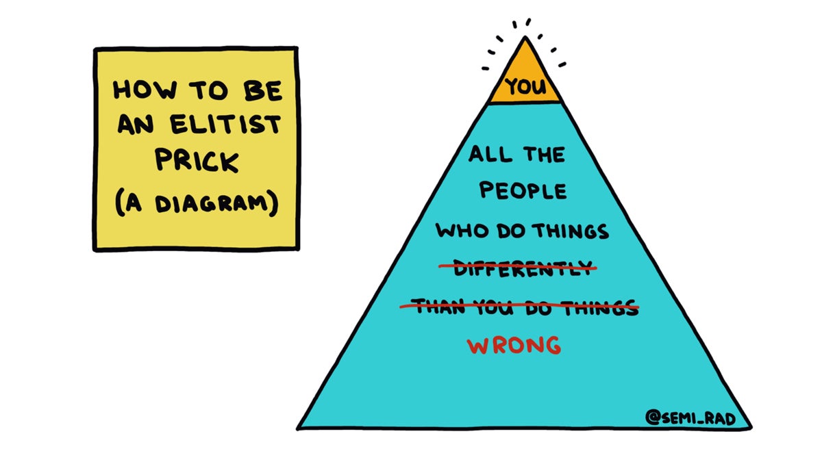 How to Be an Elitist Prick