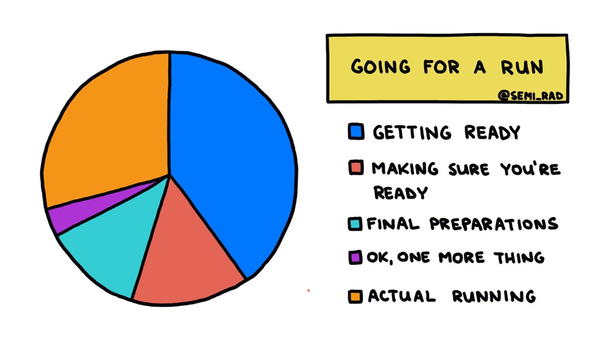 How to Go For a Run in 22 Simple Steps