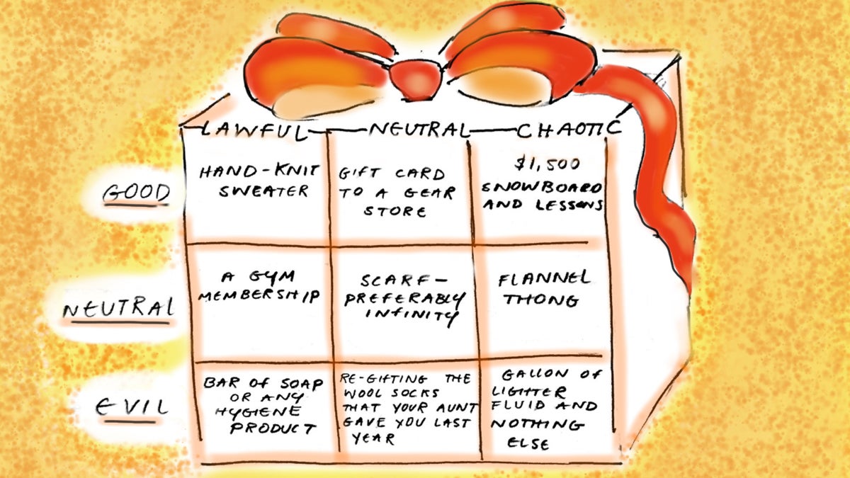 Outside's Alignment Chart for Gift-Giving