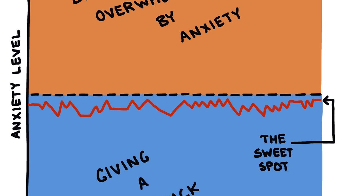 An Illustrated Story About My Anxiety