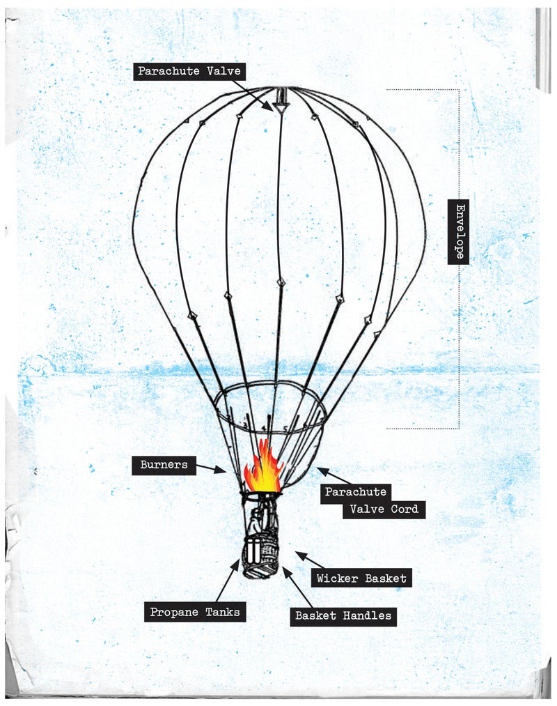 A Legendary Hot-Air Balloon Pilot Died after a Bizarre Crash. It Still ...