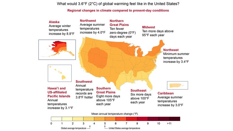 How Bad Will Climate Change Get? Just Look at the U.S.