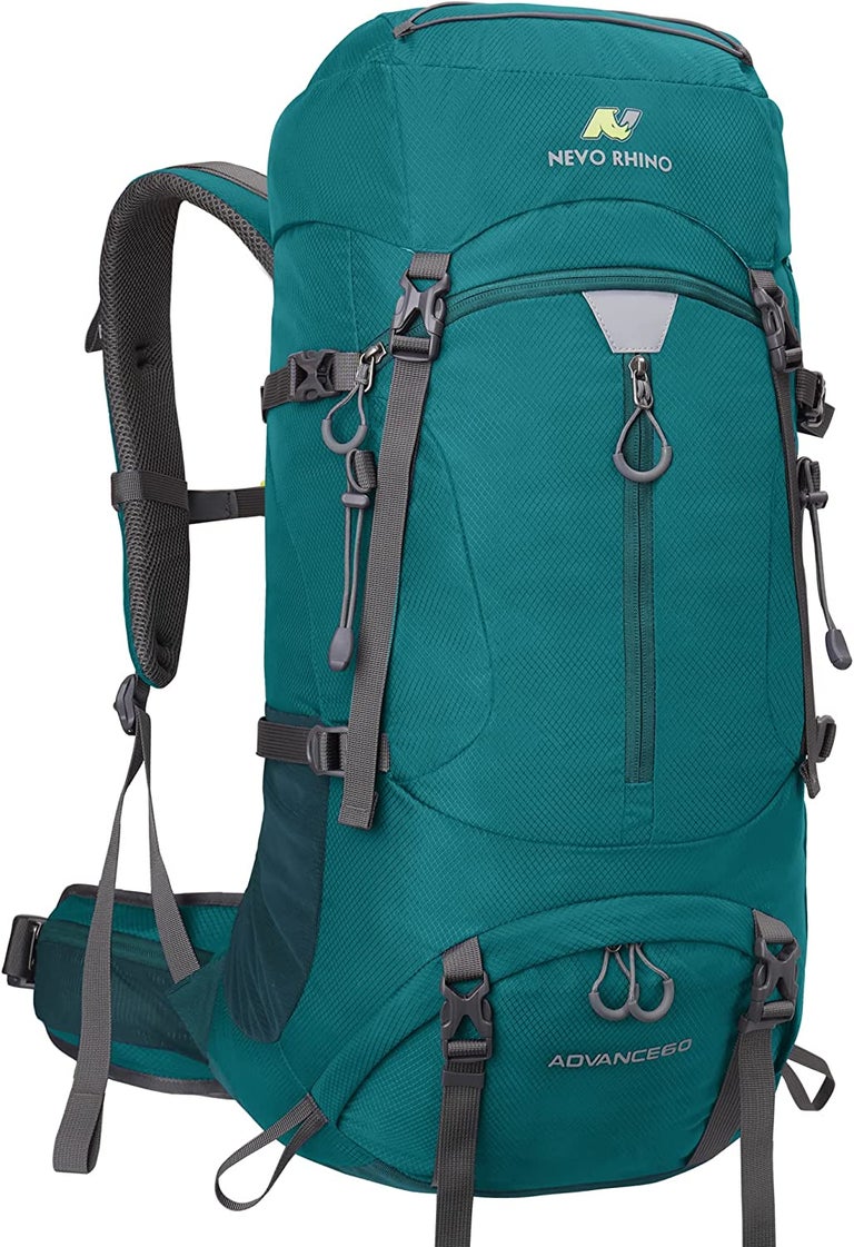 How Much Should Your Backpack Cost?