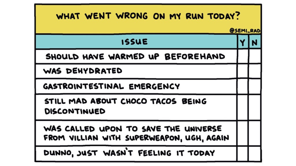 An Almost-Exhaustive List of Things That Could Go Wrong on Your Run Today