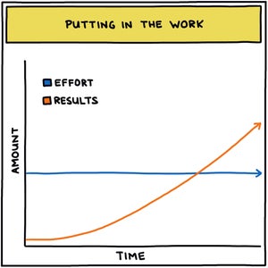 8 Things Running and the Creative Process Have in Common