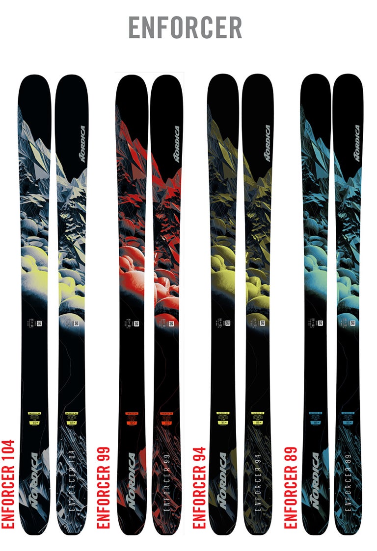 Nordica Unveils All-New Enforcer Lineup for 2024-25