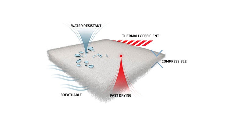 Why I Abandoned Natural Fibers and Embraced a Synthetic Future