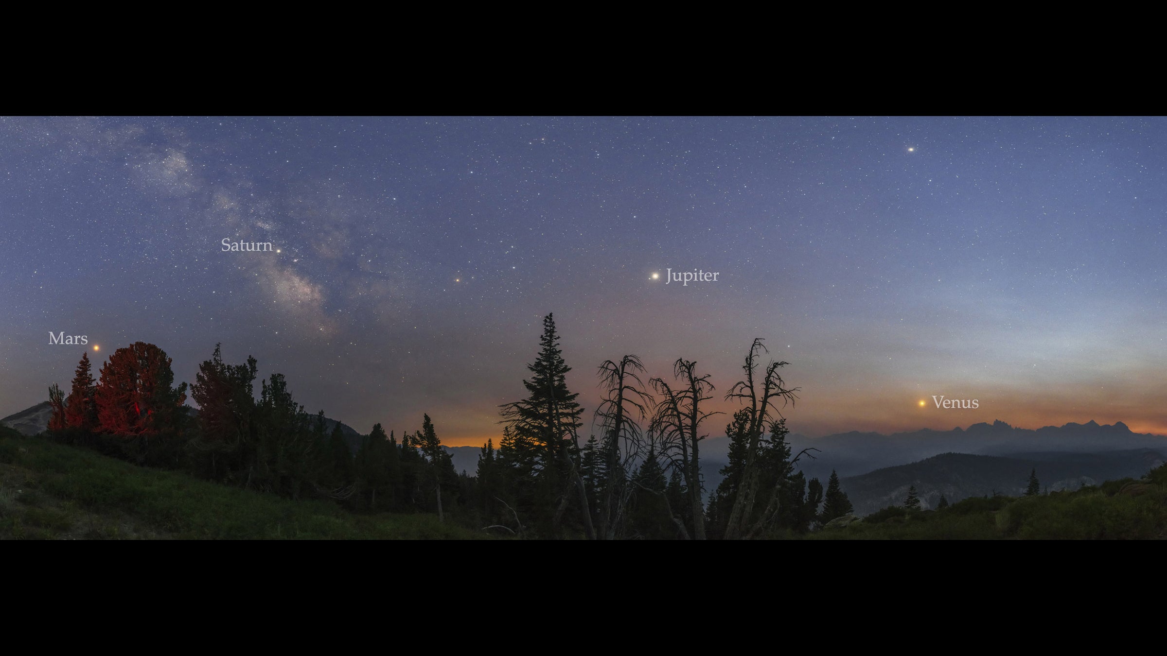 Grand Alignment Of Planets