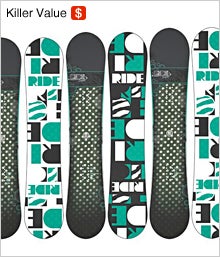 Ride Compact - Snowboard: Reviews