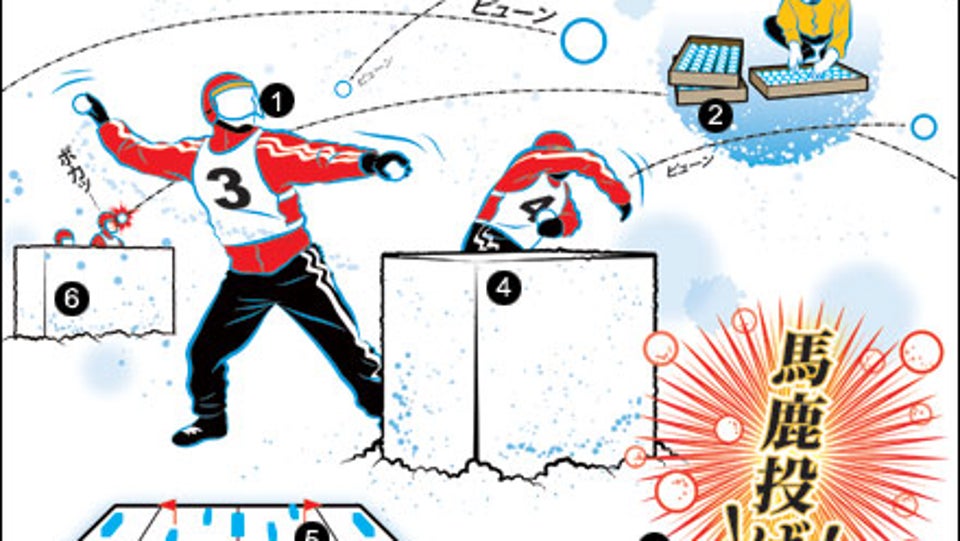 Ultimate (Snowball) Fighting Championship