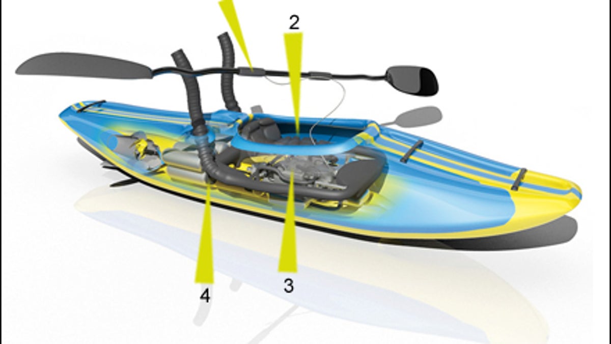 Jet-Powered Kayak