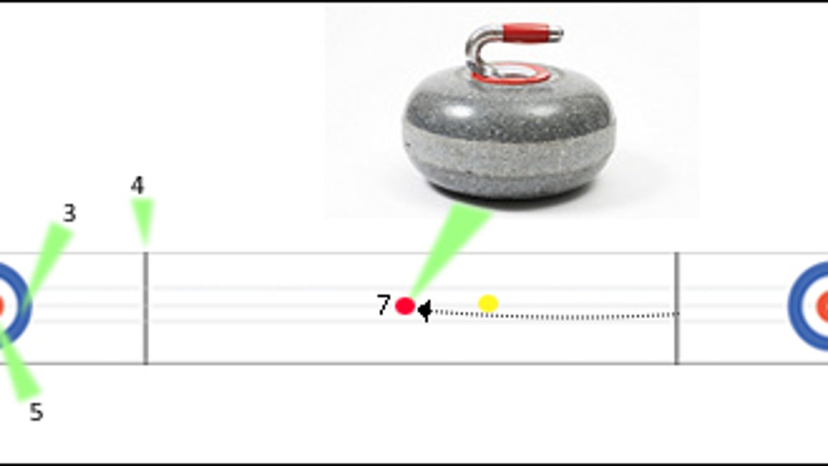 The Curling Fan's Pocket Guide