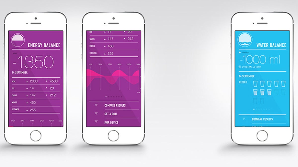 Revolutionary Fitness Tracker or Indiegogo Fraud?